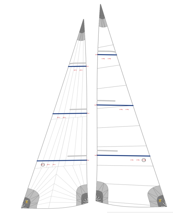 Durable Cross-Cut Headsail for Sale – High Performance
