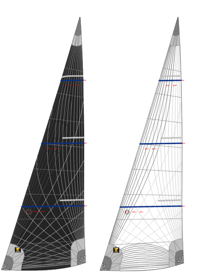 OUR COMPANY – LOONG SAILS-UK LIMITED