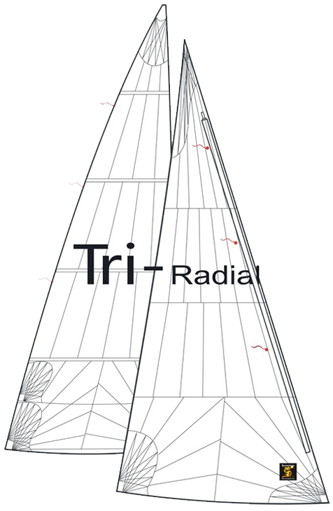 SAILS – LOONG SAILS-UK LIMITED