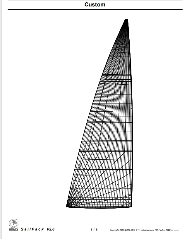 RADIAL LAMINATED MAINSAIL – LOONG SAILS-UK LIMITED