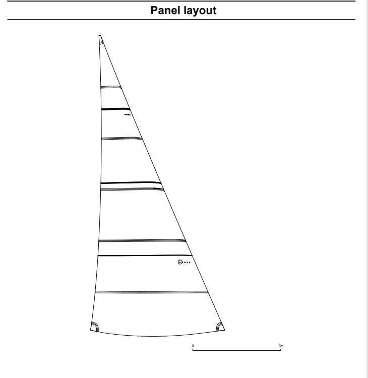 MEMBRANE 4D HEADSAIL – LOONG SAILS-UK LIMITED