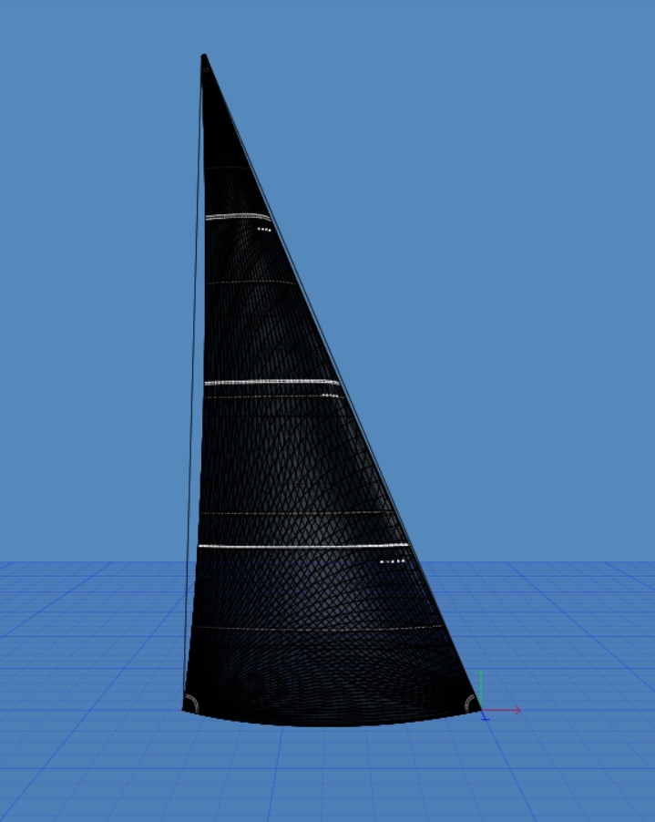 MEMBRANE 4D HEADSAIL – LOONG SAILS-UK LIMITED