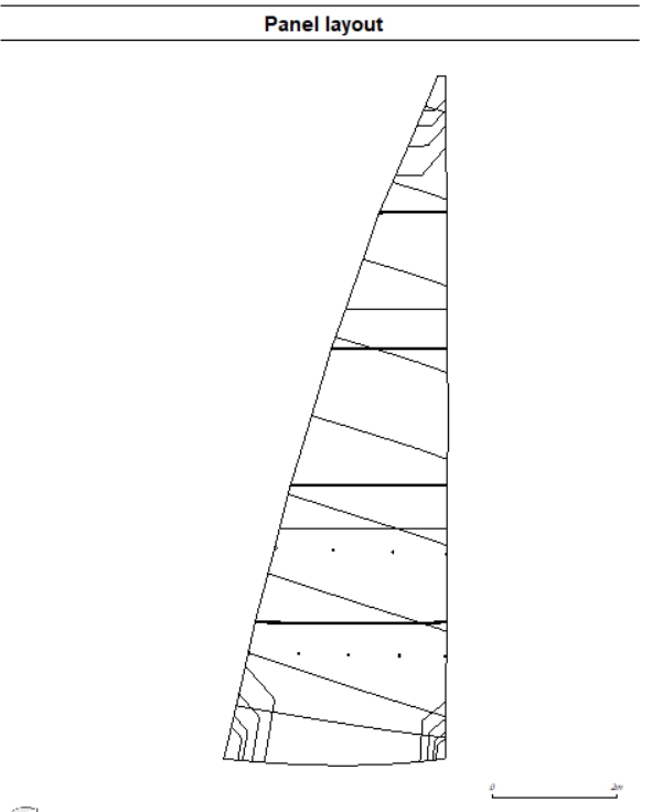 DACRON MAINSAIL – LOONG SAILS-UK LIMITED