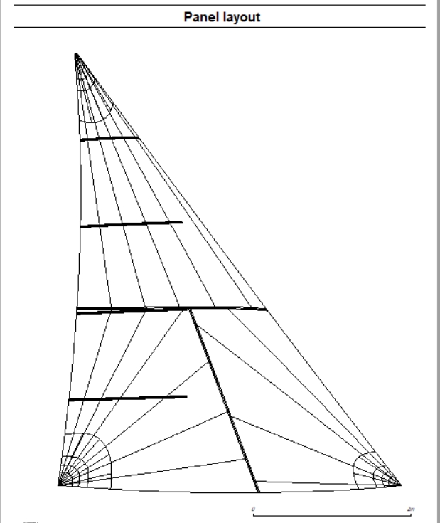 Durable Cross-Cut Headsail for Sale – High Performance