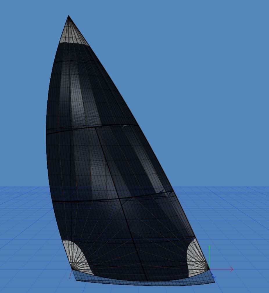 CODE ZERO – LOONG SAILS-UK LIMITED