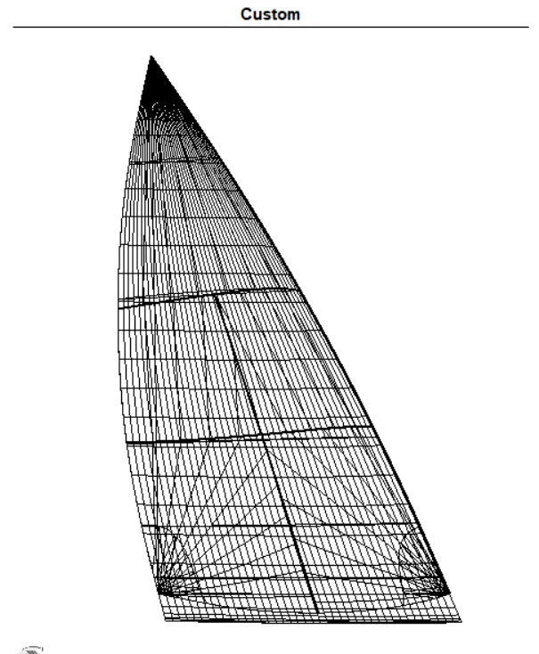 CODE ZERO – LOONG SAILS-UK LIMITED